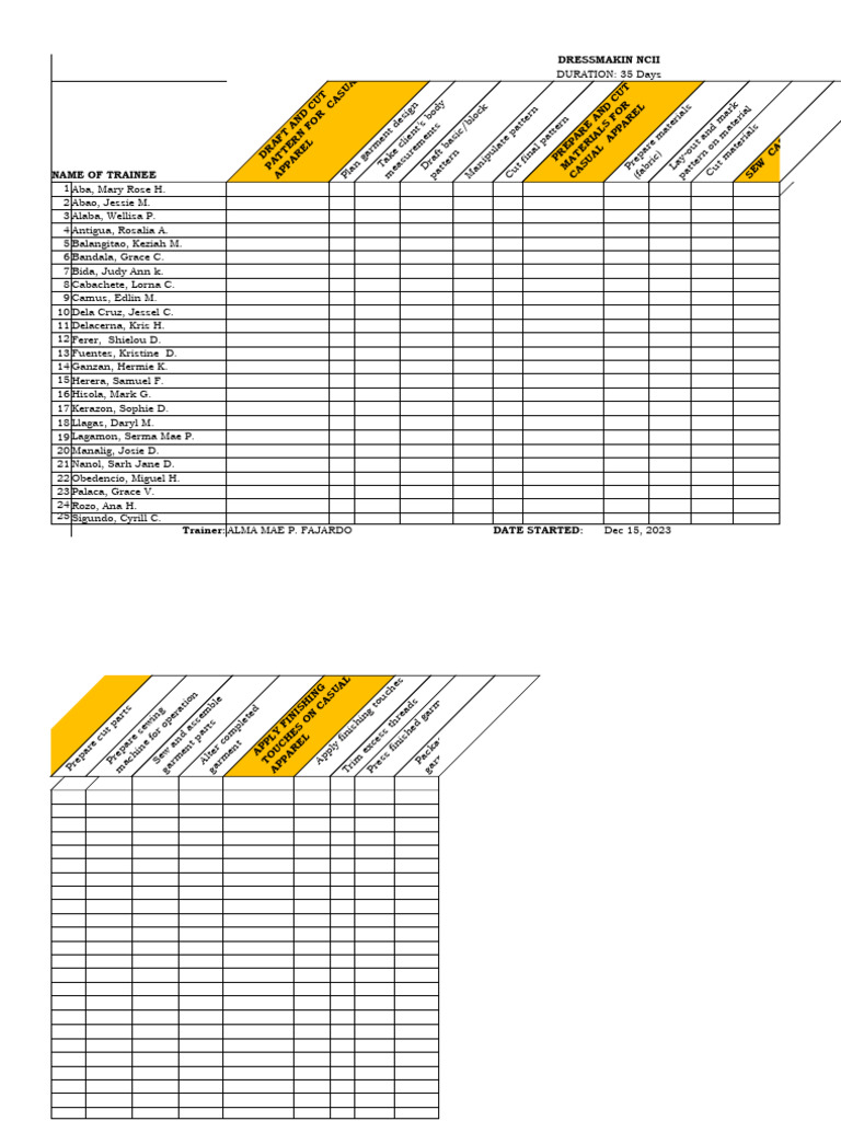 Dressmaking Progress-Chart | PDF