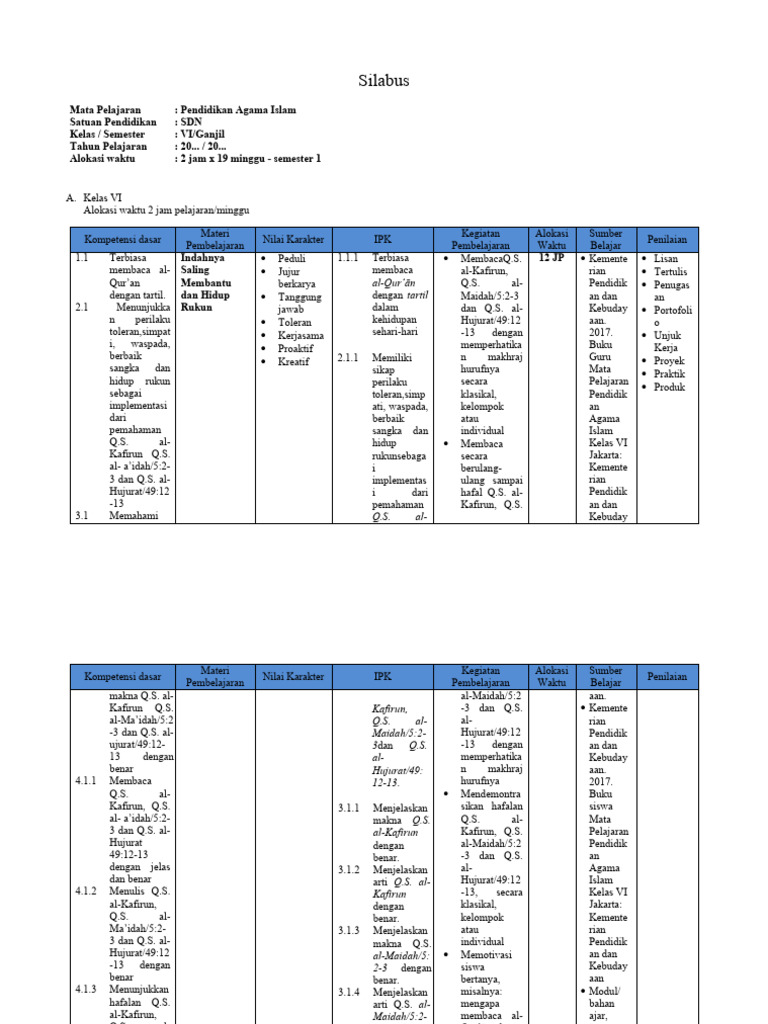 Silabus Pai Kelas 6 Semester 2 | PDF