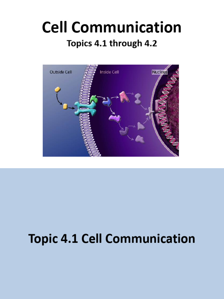 Cell Communication Class Notes Presentation Topics 4.1 to 4.2 2020 ...