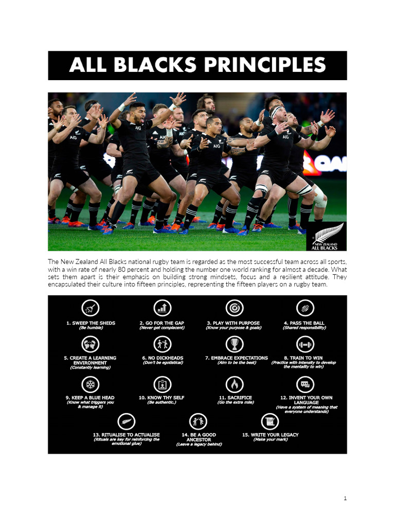 The New Zealand All Blacks 15 Principles - Azran | PDF | Leadership ...
