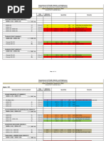 DPWH DO NO. 117 S 2023-STANDARD GUIDELINES ON WORK SUSPENSION & TIME ...