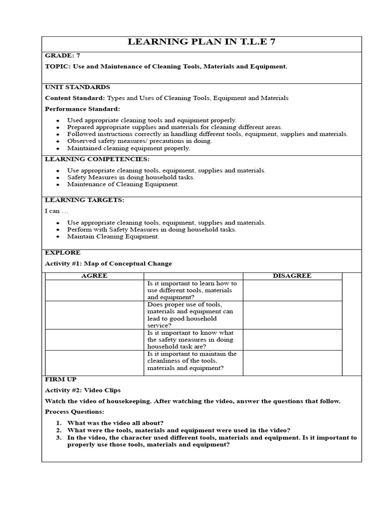 Tle Learning Plan - 041108 | PDF | Housekeeping | Cognitive Science