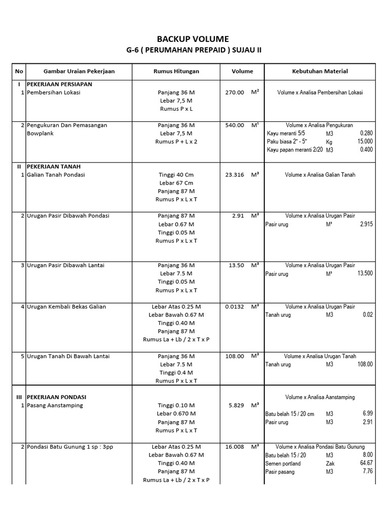 Backup Volume G6 | PDF