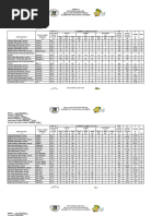 Specimen Log Sheet | PDF