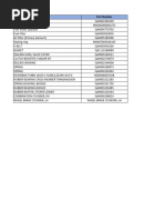Form Check Sheet Greasing | PDF
