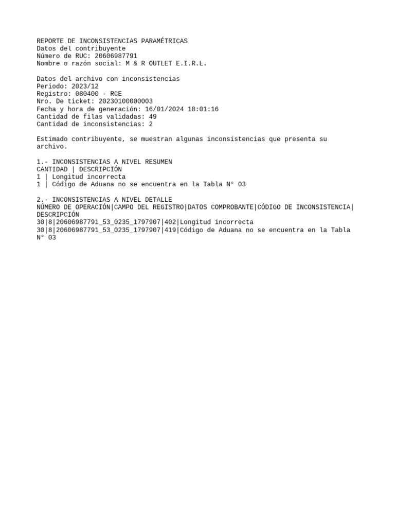 Reporte Parametricos | PDF