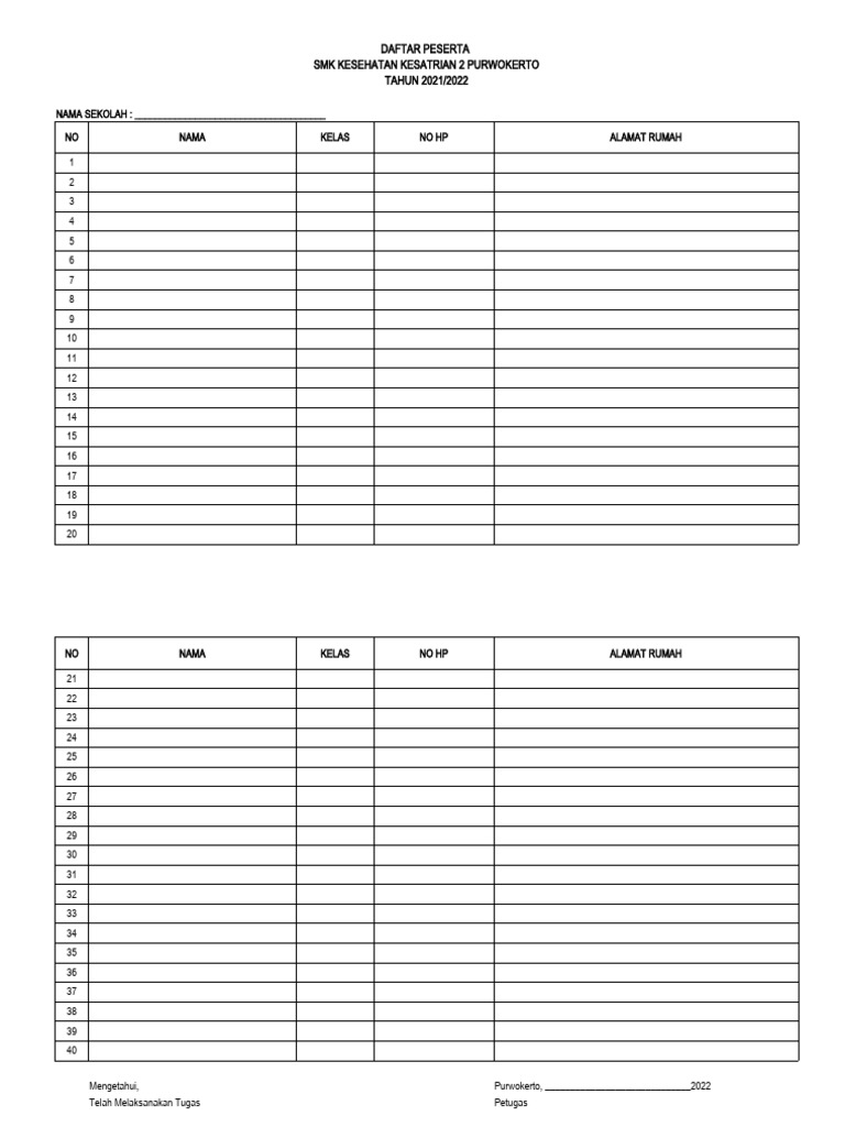 Daftar Peserta Phs Dan BCK | PDF