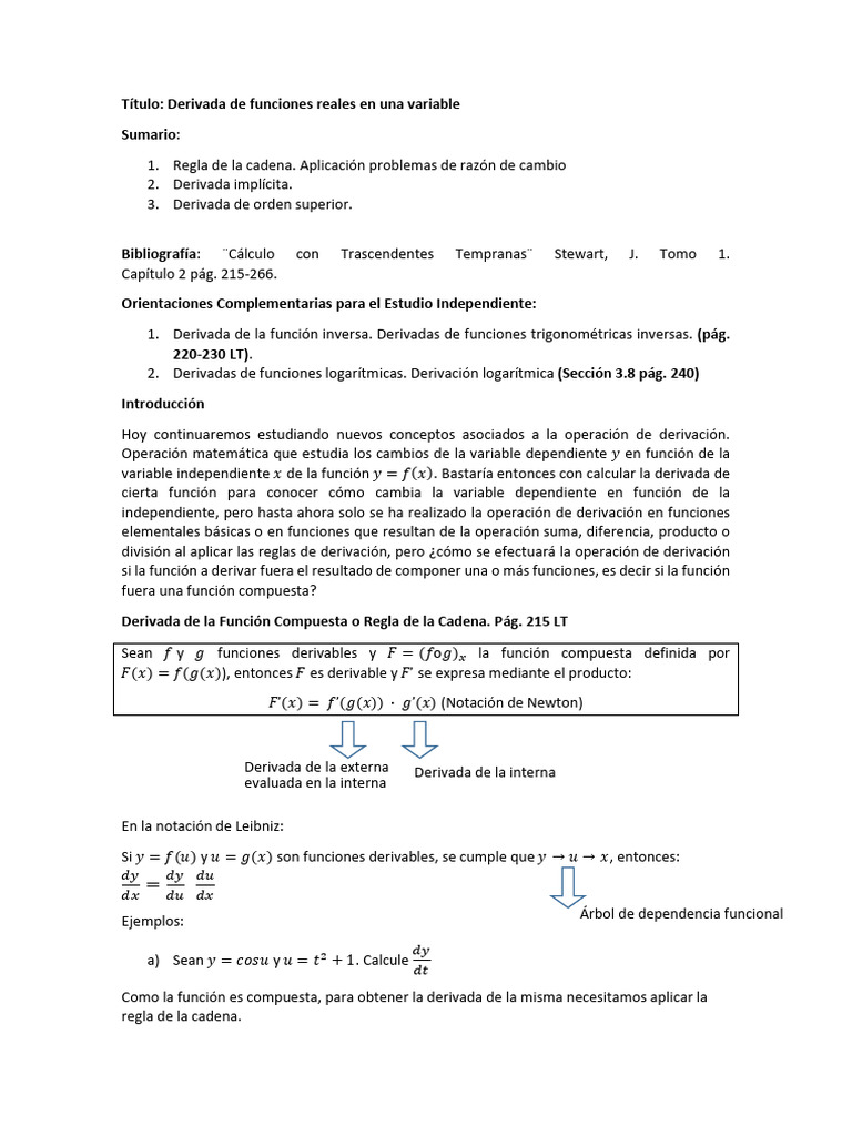 Conf.5 Derivadas de Funciones Compuestas. Aplicación de La Derivada. | PDF | Derivado | Función ...