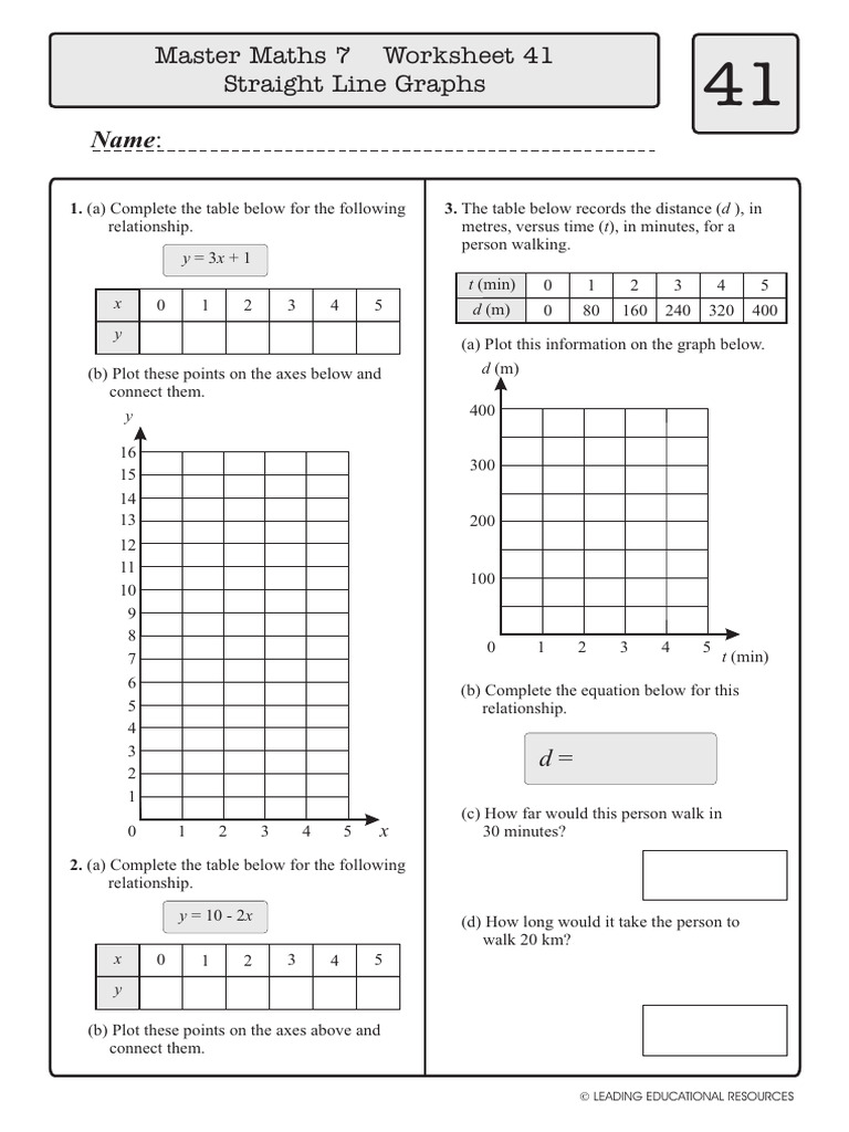 Straight Line Graphs | PDF