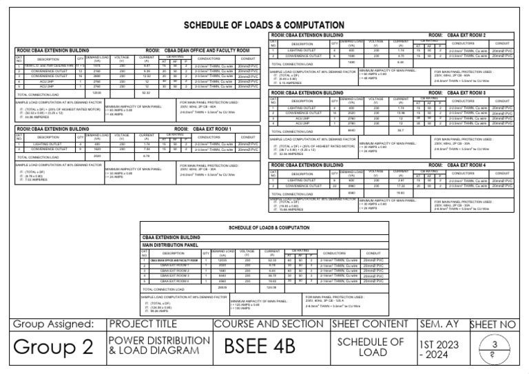 Electrical Plans and Schedule 3 | PDF | Mains Electricity | Building Engineering