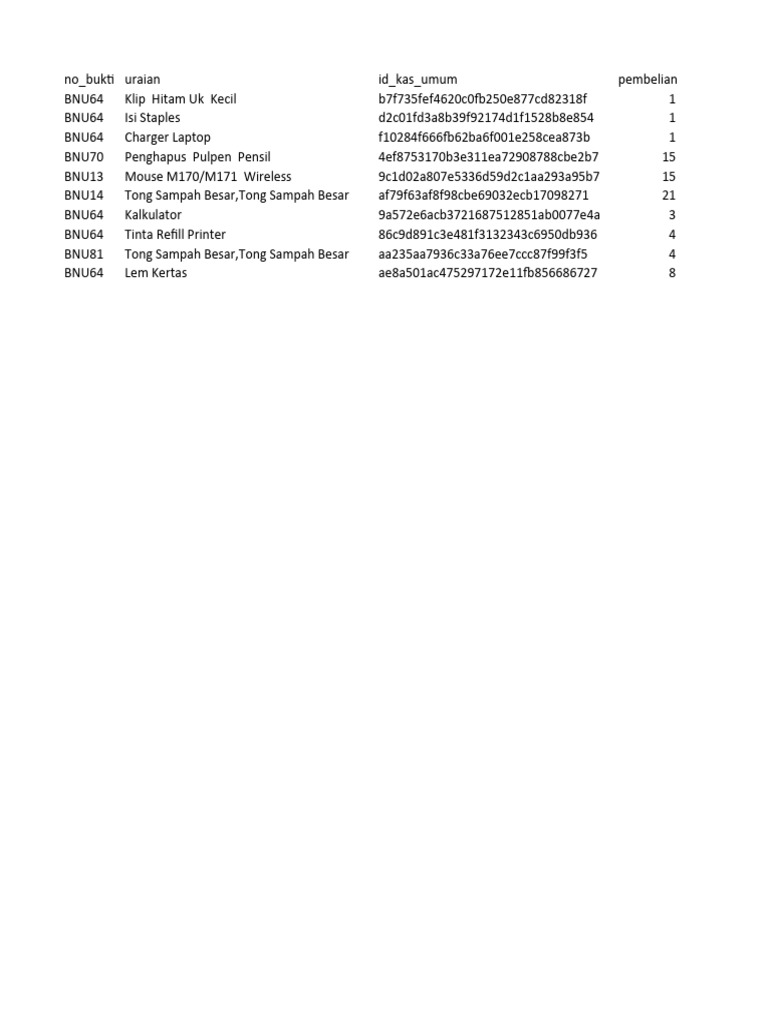 Form Beban Persediaan - 69967874 | PDF