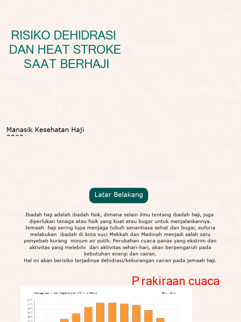 Dehidrasi Dan Sengatan Panas | PDF