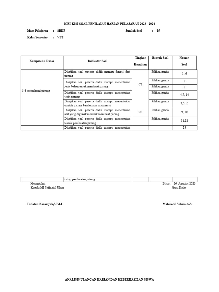 Analisis Bindo 1 | PDF
