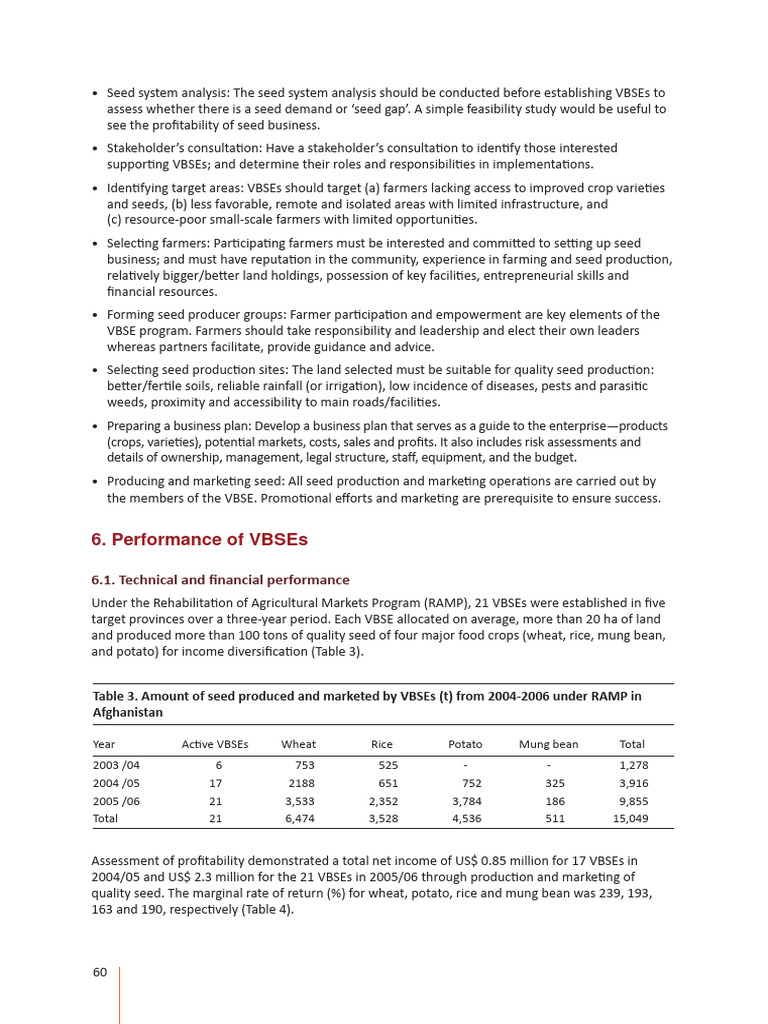 2014-453 CPE 173 Community Seed Production (001-125) (066-125) | PDF ...