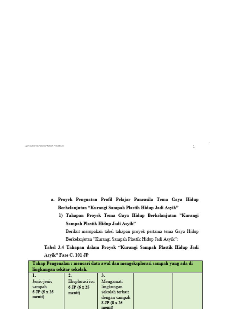 Tahapan Proyek Fase C P5 | PDF