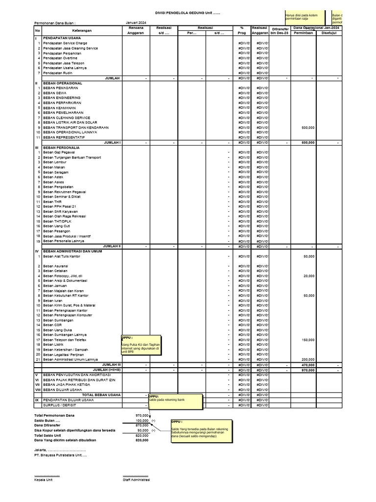 Contoh Rincian Permohonan Dana Dan Cash Opname | PDF