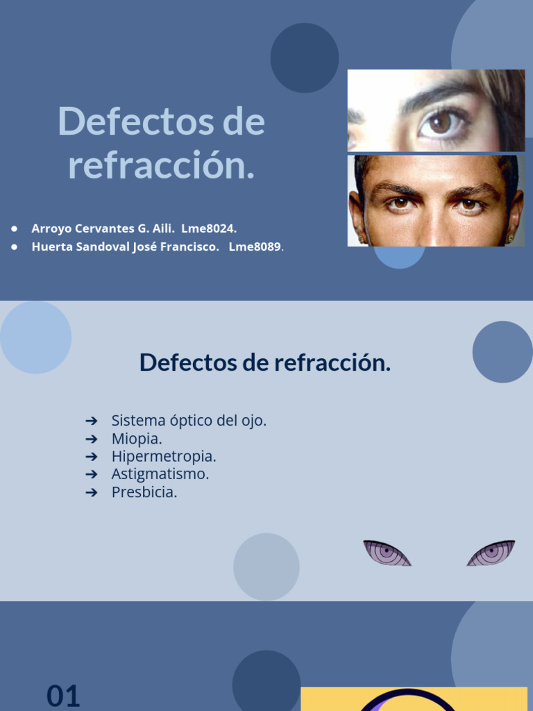 Defectos de Refracción | PDF | Ojo humano | Lentes