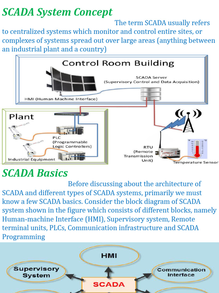 Unit - 3 Scada - System | PDF | Computers | Technology & Engineering