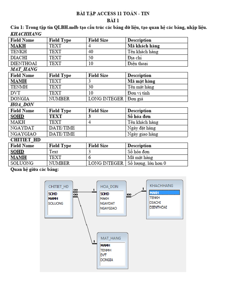 Bai Tap Access | PDF Bai Tap Access | PDF