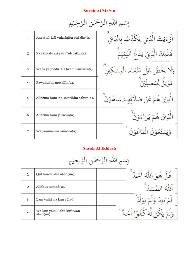 Surah Al Ma Un Dan Lainnya | PDF