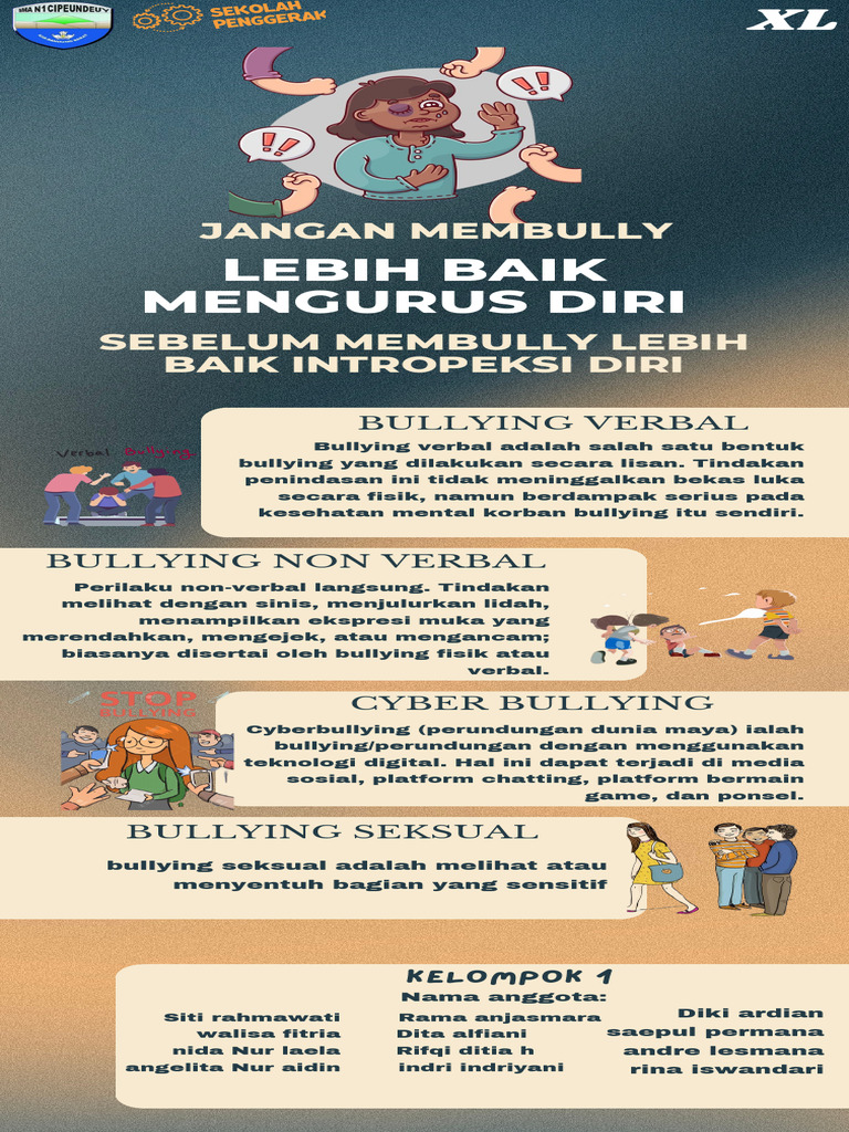 Jenis-Jenis Bullying dan Dampaknya | PDF