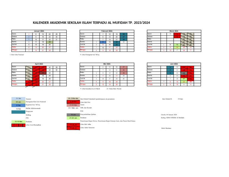 Kalender Akademik Sit Tp.2023-2024 | PDF