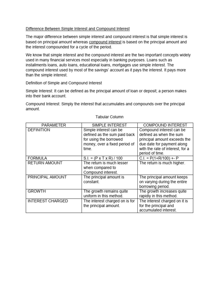 Difference Between Simple Interest and Compound Interest | PDF ...