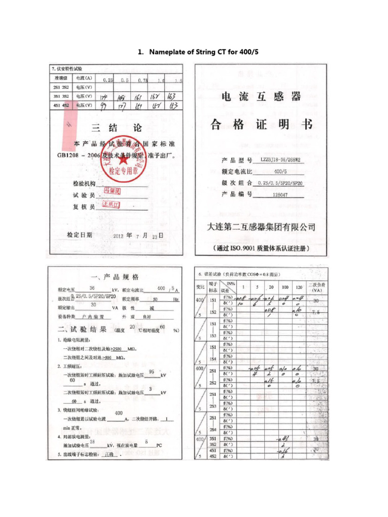 CT & VT Fuse Data | PDF