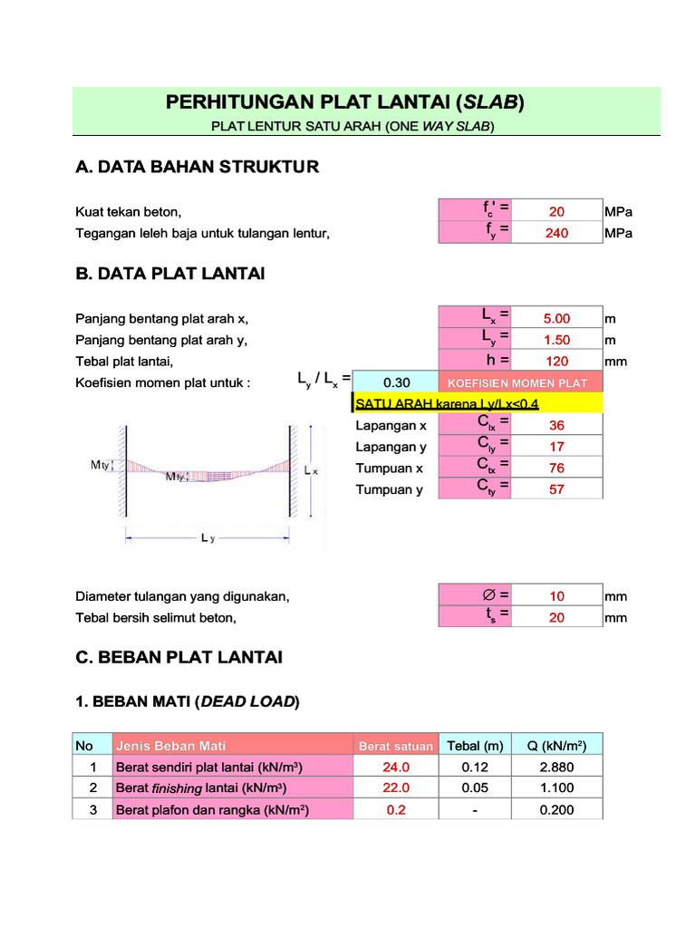 Detail Struktur Plat Lantai | PDF | Metode & Bahan Ajar | Sains ...