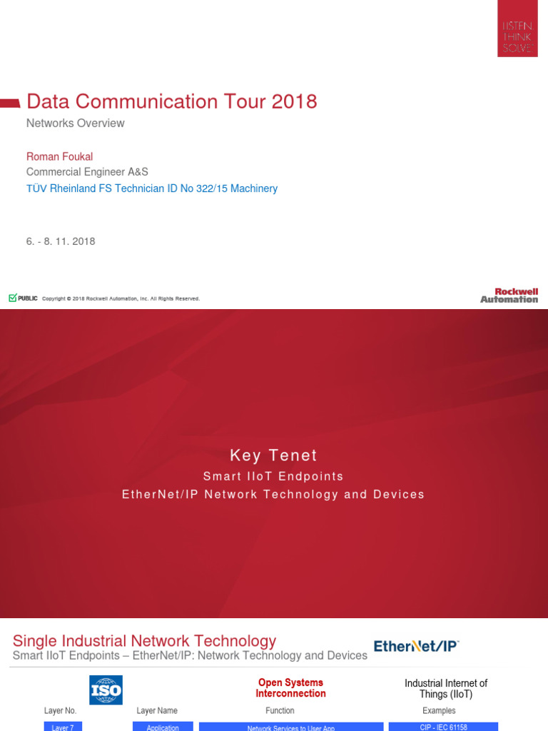 Rockwell Rfoukal | PDF | Computer Network | Internet Protocol Suite