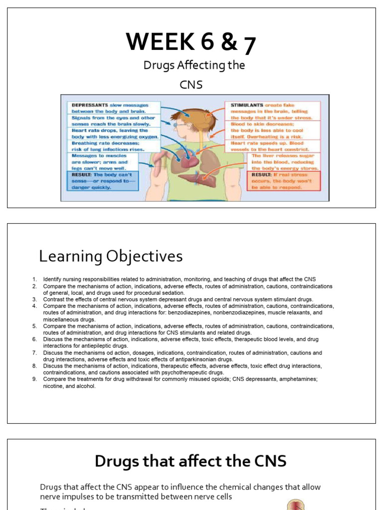 WEEK 6 7-CNS Medications Student | PDF | Selective Serotonin Reuptake ...