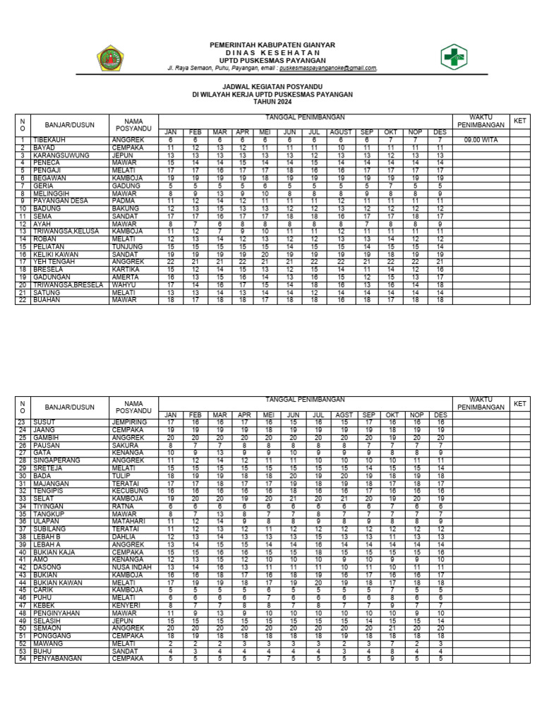 Contoh JADWAL POSYANDU 2024 | PDF