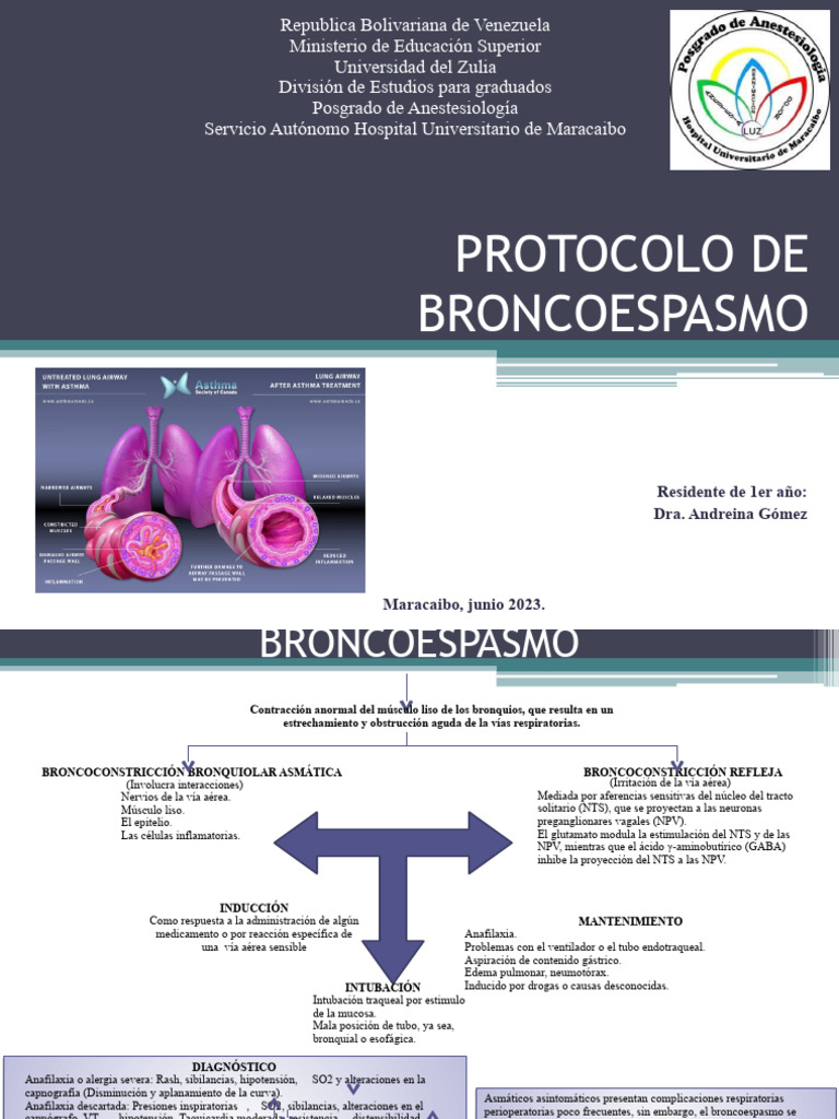 Protocolo de Manejo de Broncoespasmo | PDF | Asma | Enfermedades y ...