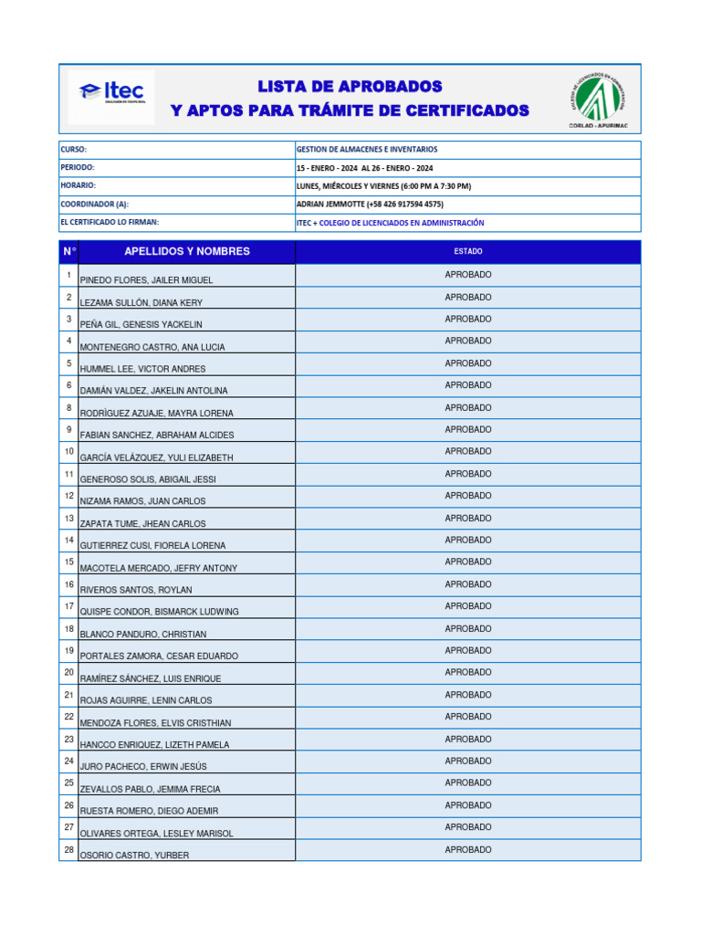 Lista de Aptos Gestión de Almacenes e Inventarios | PDF | Bancos ...