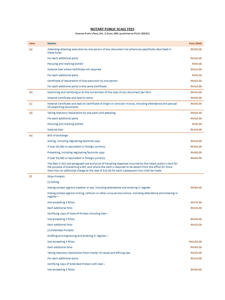 Notary006 Notary Public (Fees) Rules | PDF | Notary Public | Justice