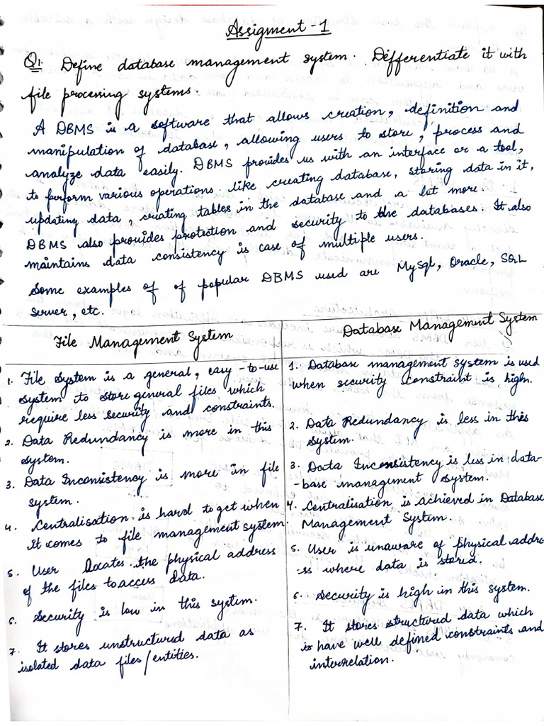 DBMS Assignment | PDF