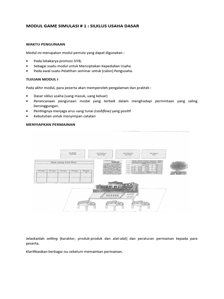 Siyb Panduan Simulasi Bisnis | PDF