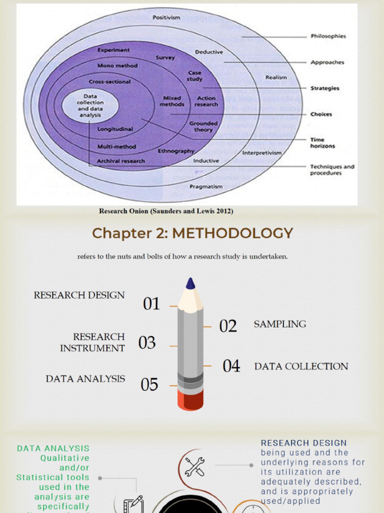 Chapter 2 - Focus On Quantitative Methods | PDF