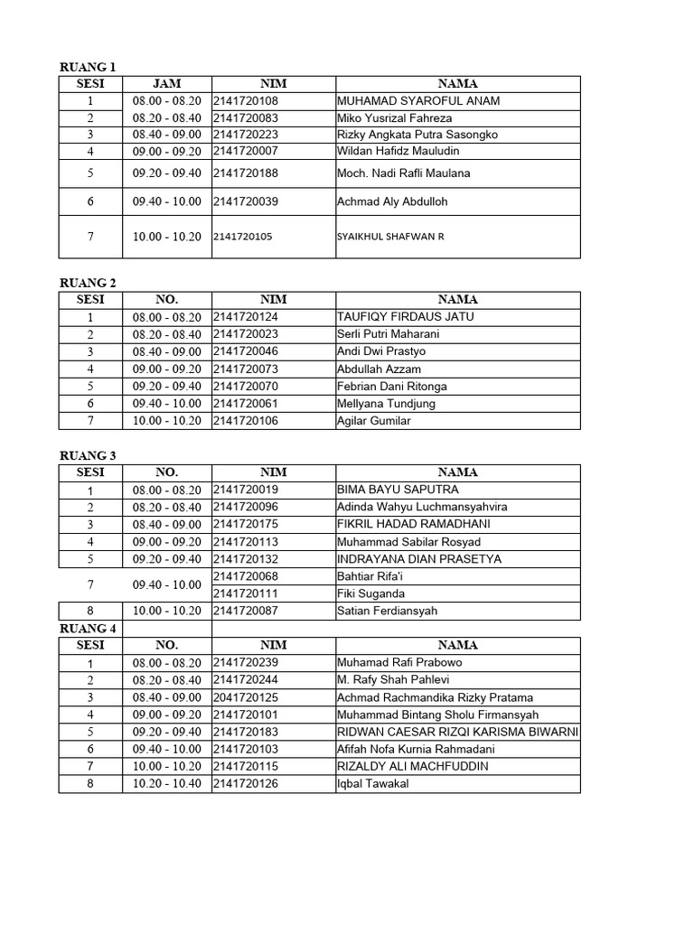 Draft Jadwal Semhas TI (1) - 1 | PDF | Indonesia
