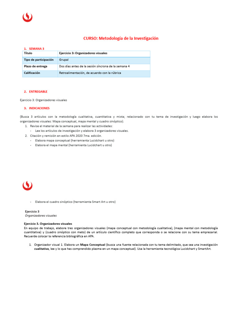 G4 - Ficha de Actividad Organizadores Visuales | PDF | Cognición
