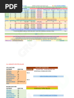 Howweedgrow Ultimate Chart Cheat Sheet | PDF | Hydroponics | Botany
