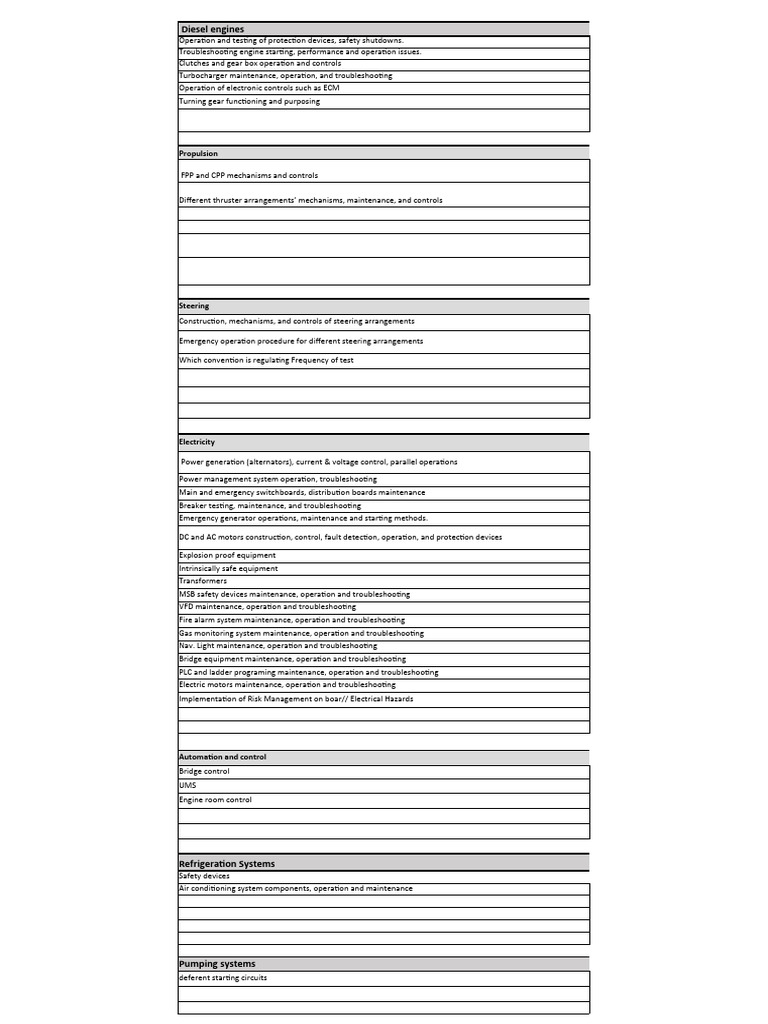 ADNOC Lifting Standards and Safety Protocols | PDF | Firefighting ...