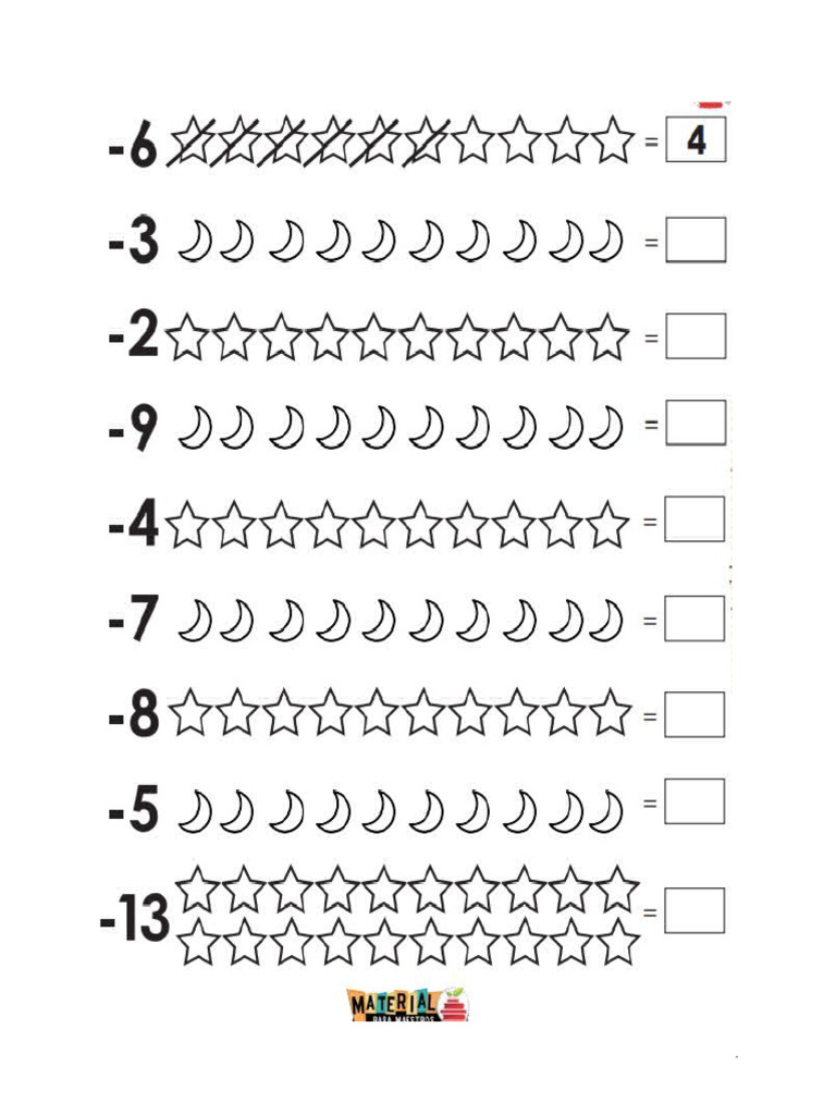 Cuadernillo de Restas | PDF