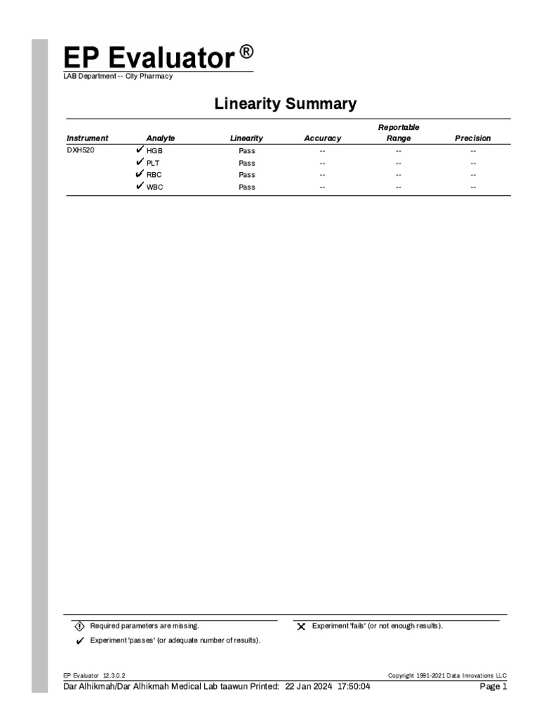 Linearity Report Pdf Accuracy And Precision Linear Regression