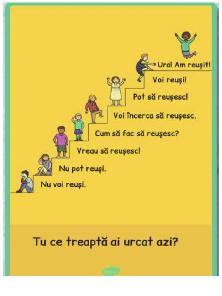 Trepte Autoevaluarea | PDF