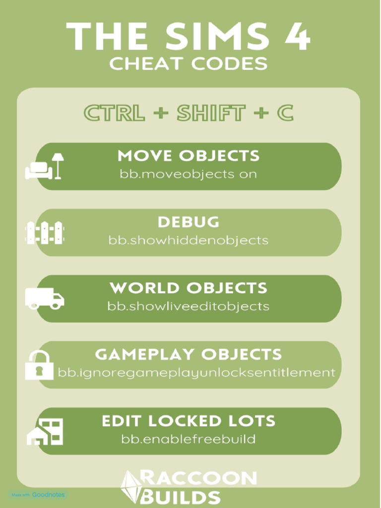 The Sims Cheat Codes | PDF