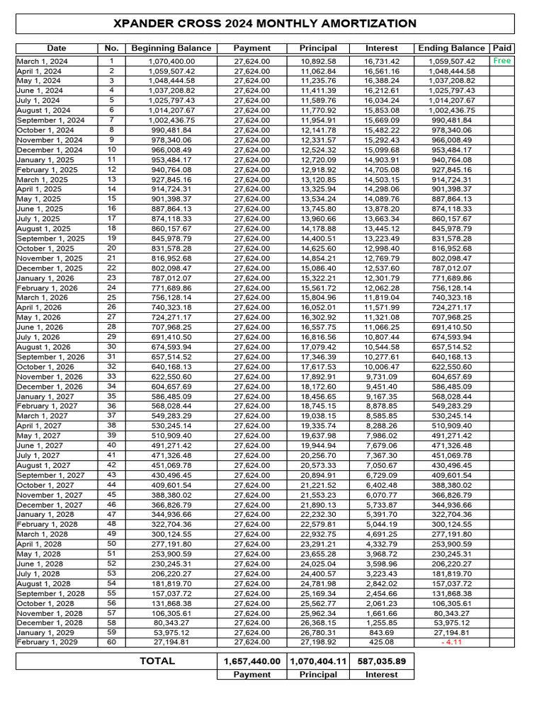 Xpander 2024 Installment | PDF | Demand For Money | Mortgages