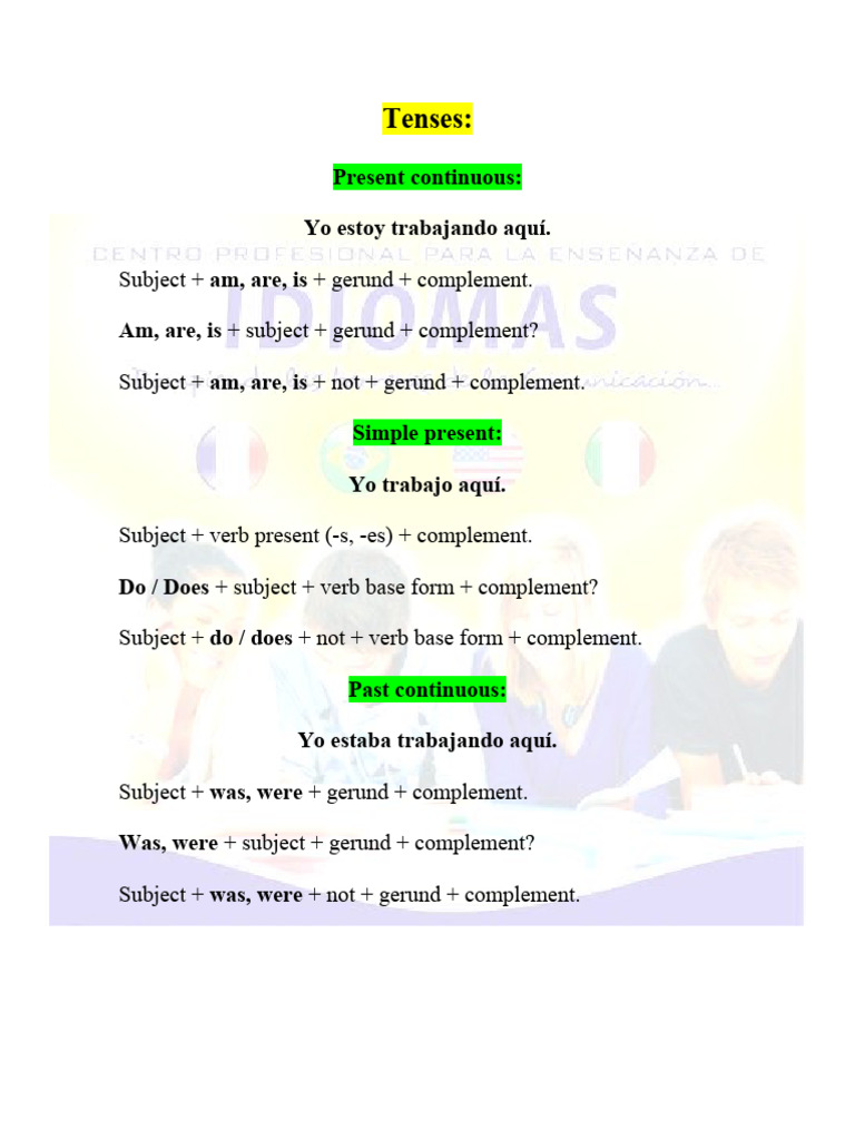 Tenses and Moods in English-2 | PDF | Verb | Syntax