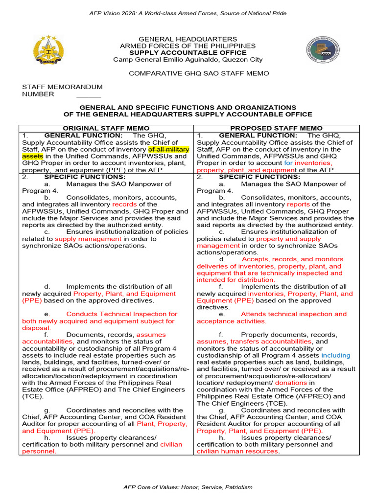 AFPWSSUs and UC Proposed GHQ SAO Staff Memo Comparative | PDF | Business