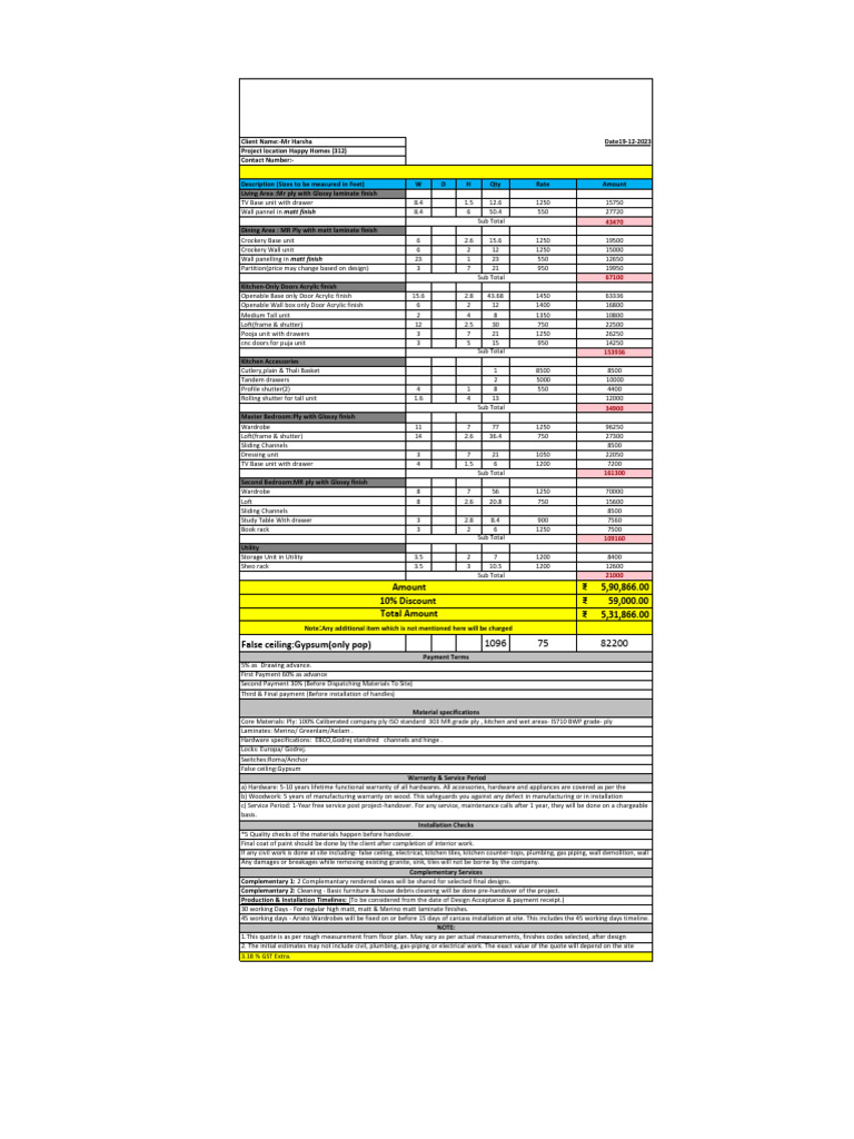 MR Harsha (Rev3) | PDF